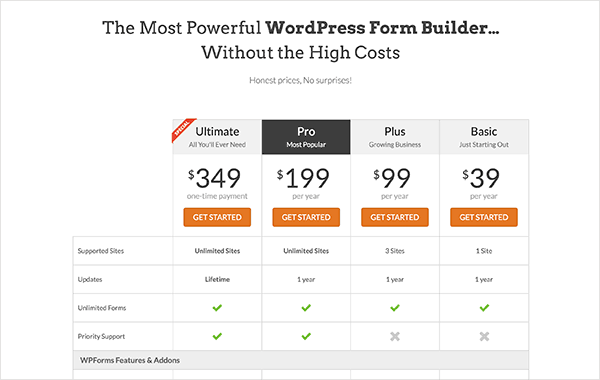 How to Upgrade from WPForms Lite to a Paid License