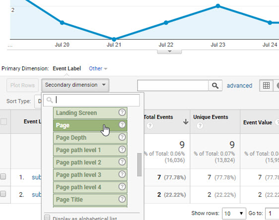 How to Use Google Analytics to Track Form Submissions in WordPress