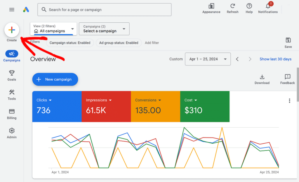How to Track Form Submissions as Google Ads Conversions