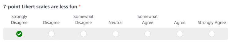 What Is a Likert Scale? [+Examples to Copy]