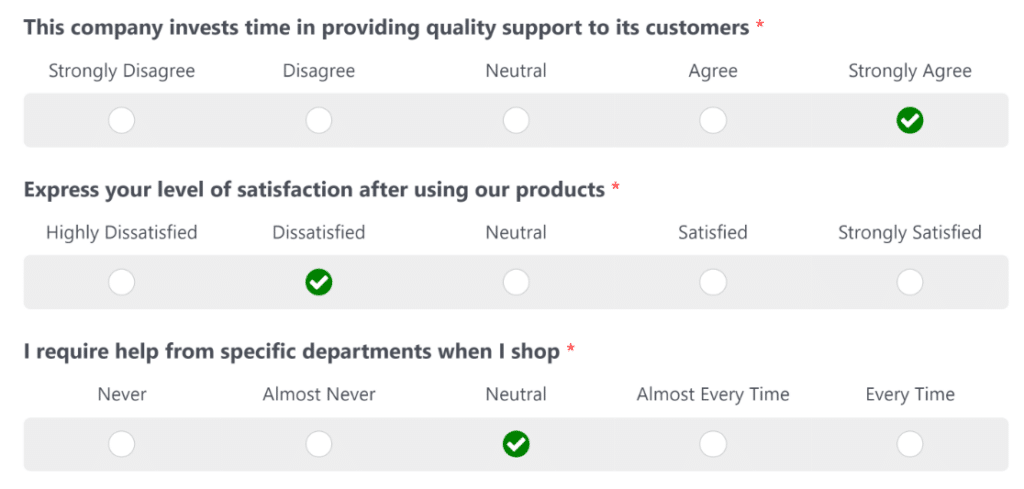 What Is a Likert Scale? [+Examples to Copy]