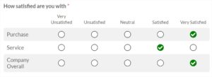What Is a Likert Scale? [+Examples to Copy]
