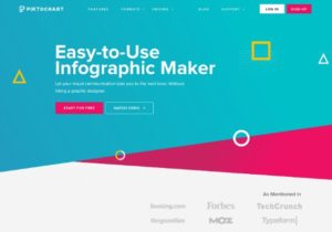 20 Best Survey Data Visualization Tools (With Images)