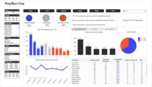20 Best Survey Data Visualization Tools (With Images)