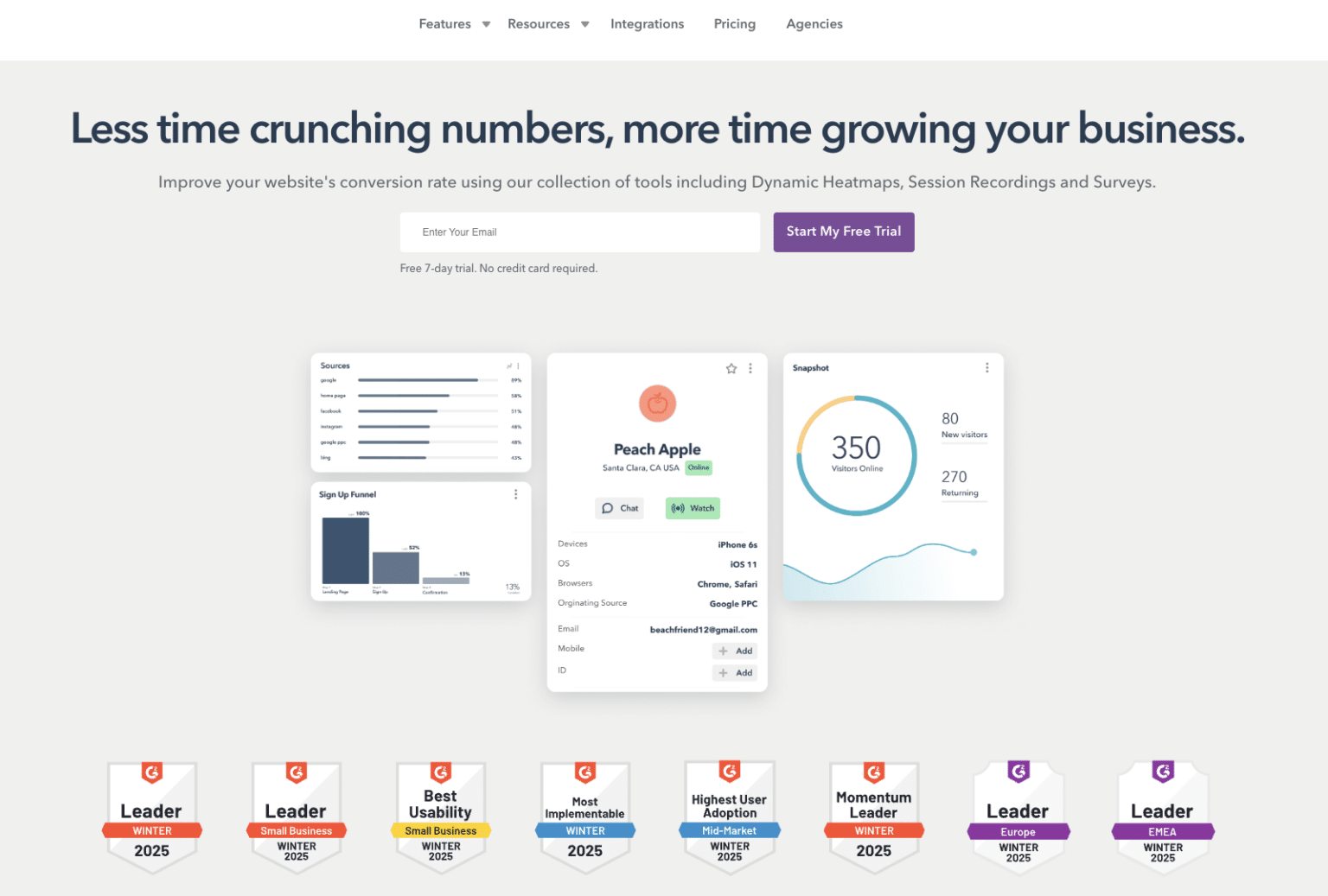 What Is Form Analytics? (+9 Top Form Tracking Software)