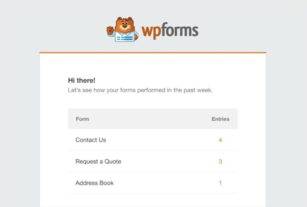 [New] Introducing Email Summaries - Get Weekly Form Stats!