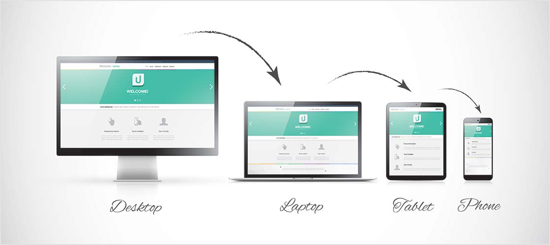 Best WordPress Mobile Friendly Theme Ultimate Guide 2023