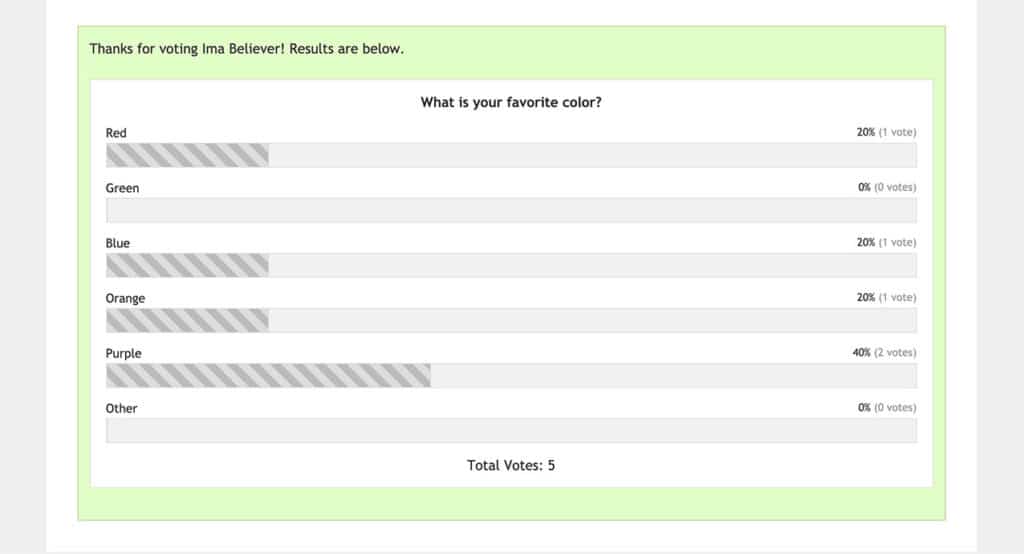 How to Style the Poll Results Confirmation Screen on WPForms