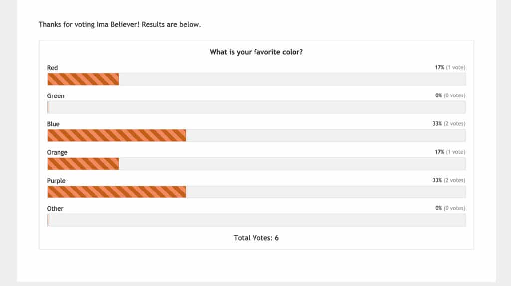 How to Style the Poll Results Confirmation Screen on WPForms