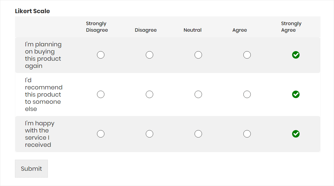Likert Scale Questionnaire Template Likert Scale Questionnaire Template