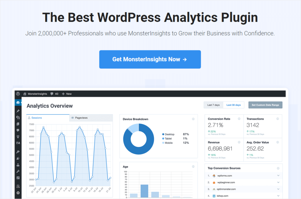 How to Track Website Traffic to Your WordPress Site in 2024