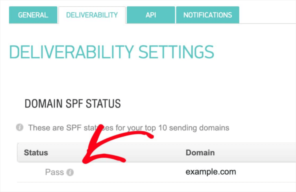 How to Configure Your WordPress Email Settings (The RIGHT Way)