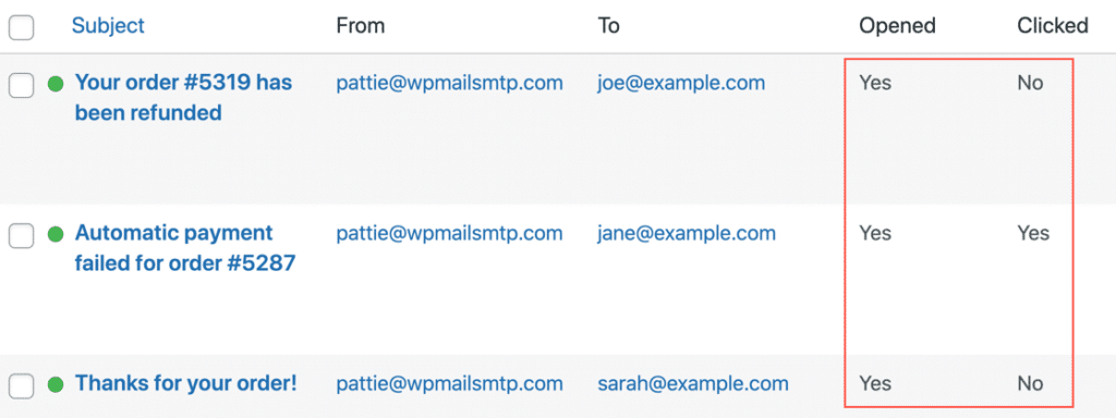 How to Track Link Clicks in WordPress Content + Emails