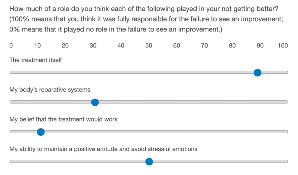 WordPress Questionnaire Examples: 7 Best Practices