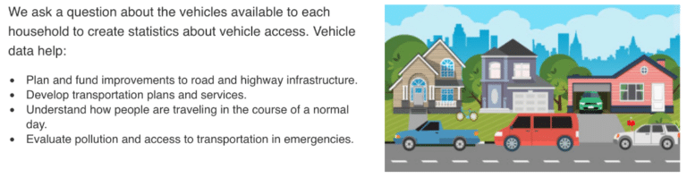 How to Create a Survey Results Report (+7 Examples to Steal)