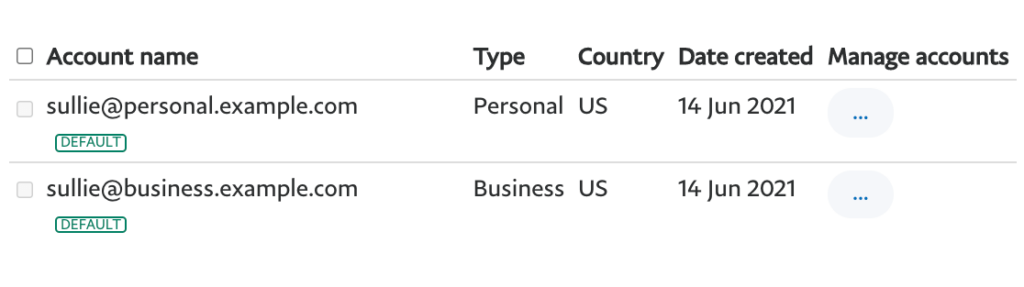 How To Test Paypal Payments Before Accepting Real Payments 7460