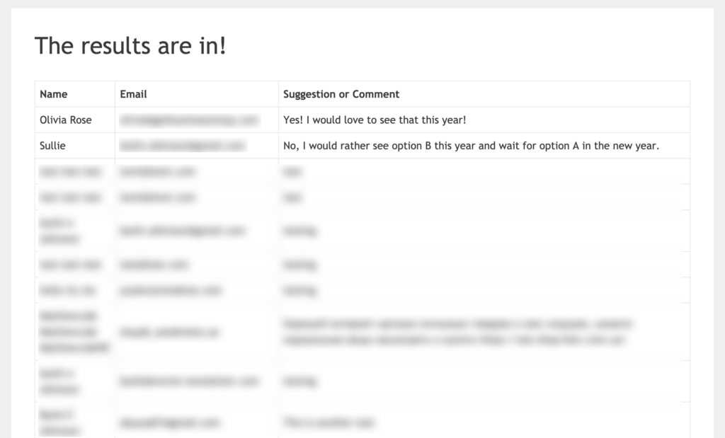 How to Display Form Entries on your site from WPForms