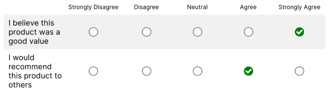 How To Add A Likert Scale Field To WPForms