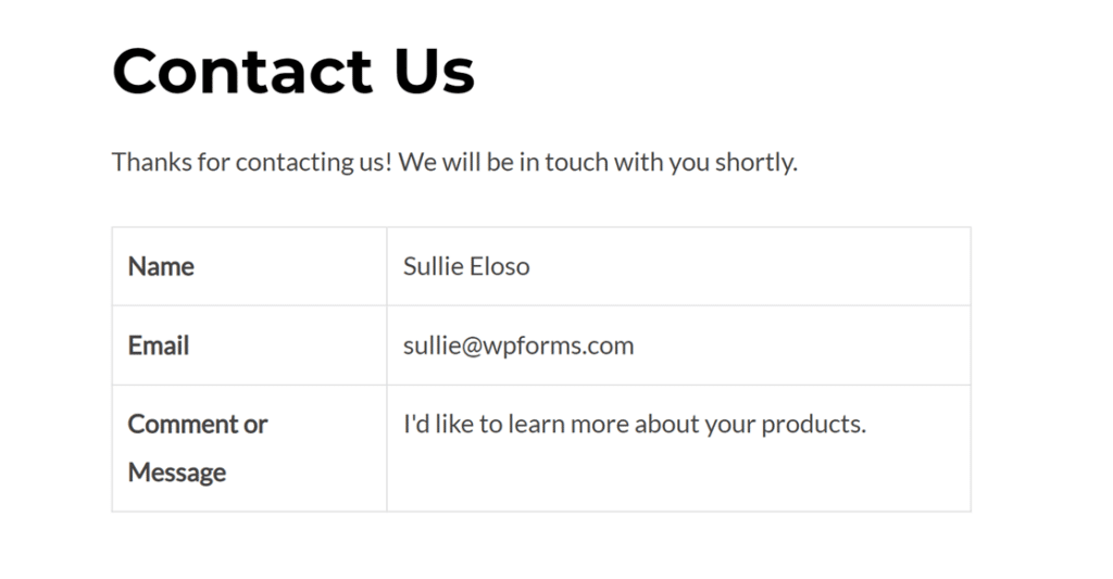 How to Set Up Form Confirmations in WPForms