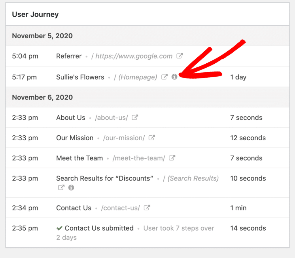 How to Track a Lead Source in WordPress (2 Easy Ways)