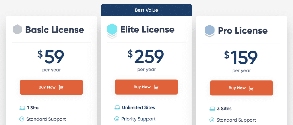 Gravity Forms vs Formidable Forms vs WPForms: Which Is The Best?