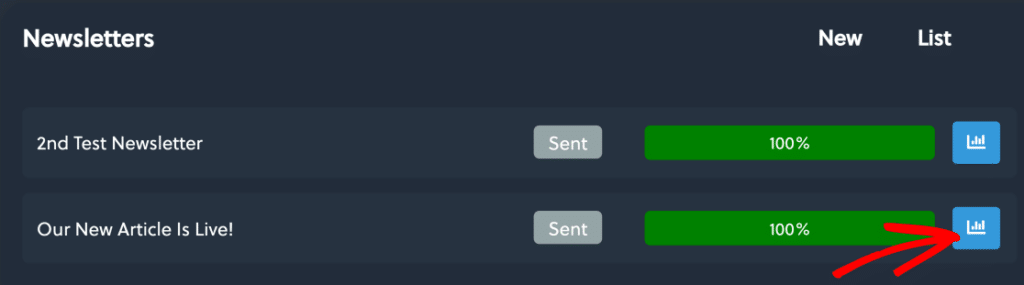 How to Create an Email Newsletter in WordPress (2025)