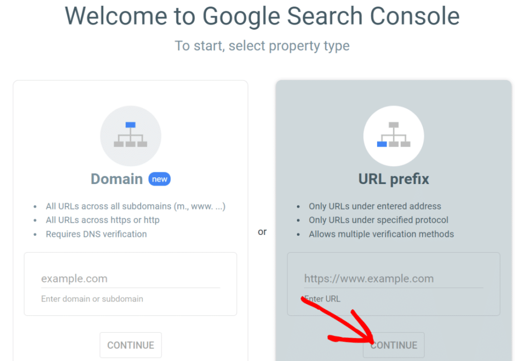 How to Create a Sitemap in WordPress Without Code in 2024