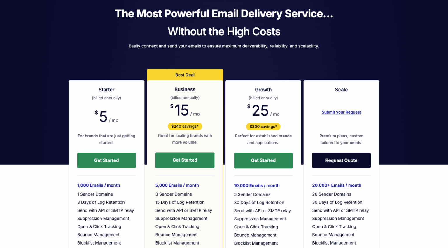 So konfigurieren Sie die E-Mail-Einstellungen von WordPress (auf die RICHTIGE Weise)