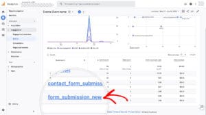How to Track Form Submissions Using Google Analytics 4