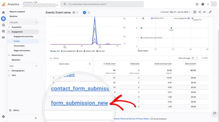 How to Track Form Submissions in Google Analytics