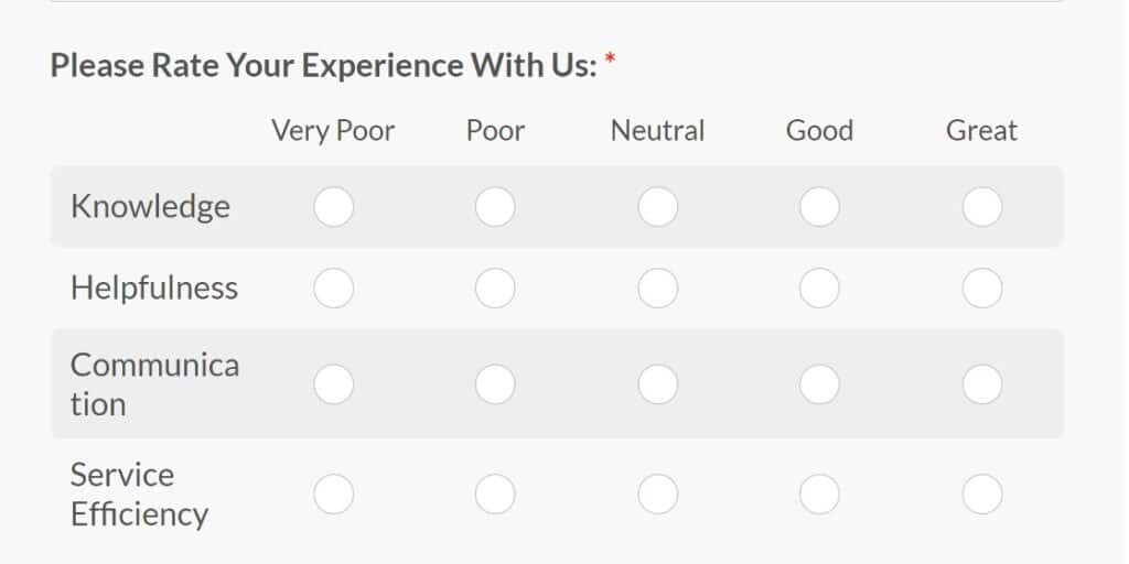 6 Evaluation Form Examples for Businesses [With Templates]