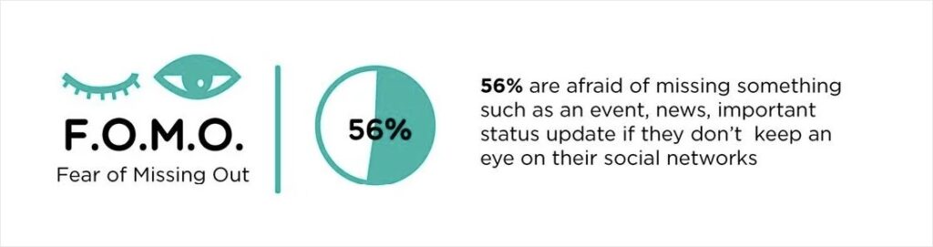 99+ Mind-Blowing Digital Marketing Statistics (2024)