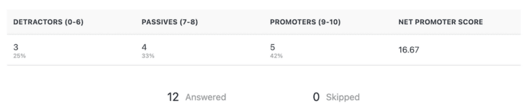 11 Great NPS Survey Question Examples + Templates