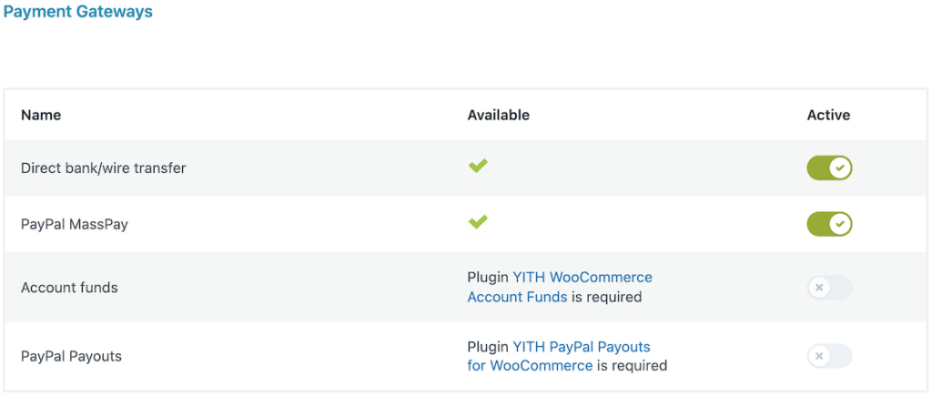 7 Best Affiliate Plugins For WooCommerce