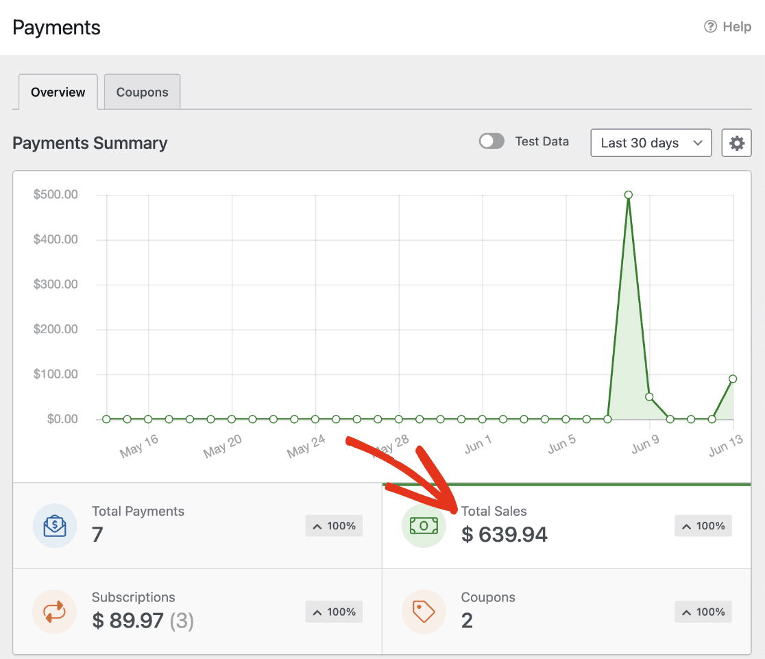Viewing and Managing Payments