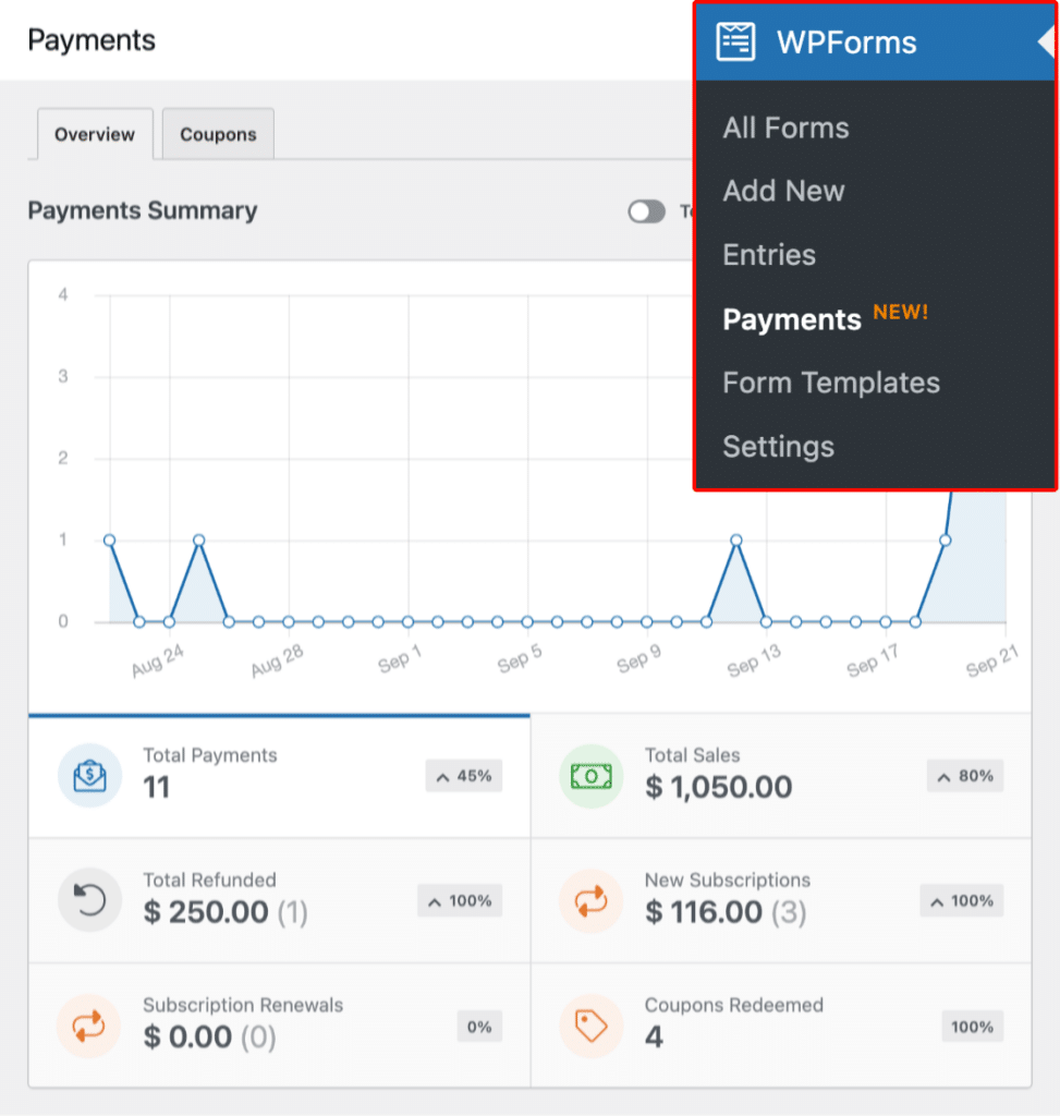Contact Form 7 vs WPForms (Best CF7 Alternative?)