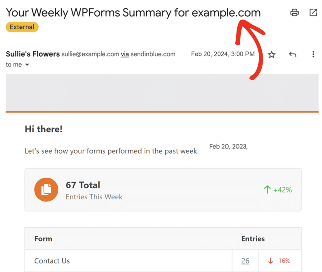 How to Use Email Summaries (Weekly Form Reports)