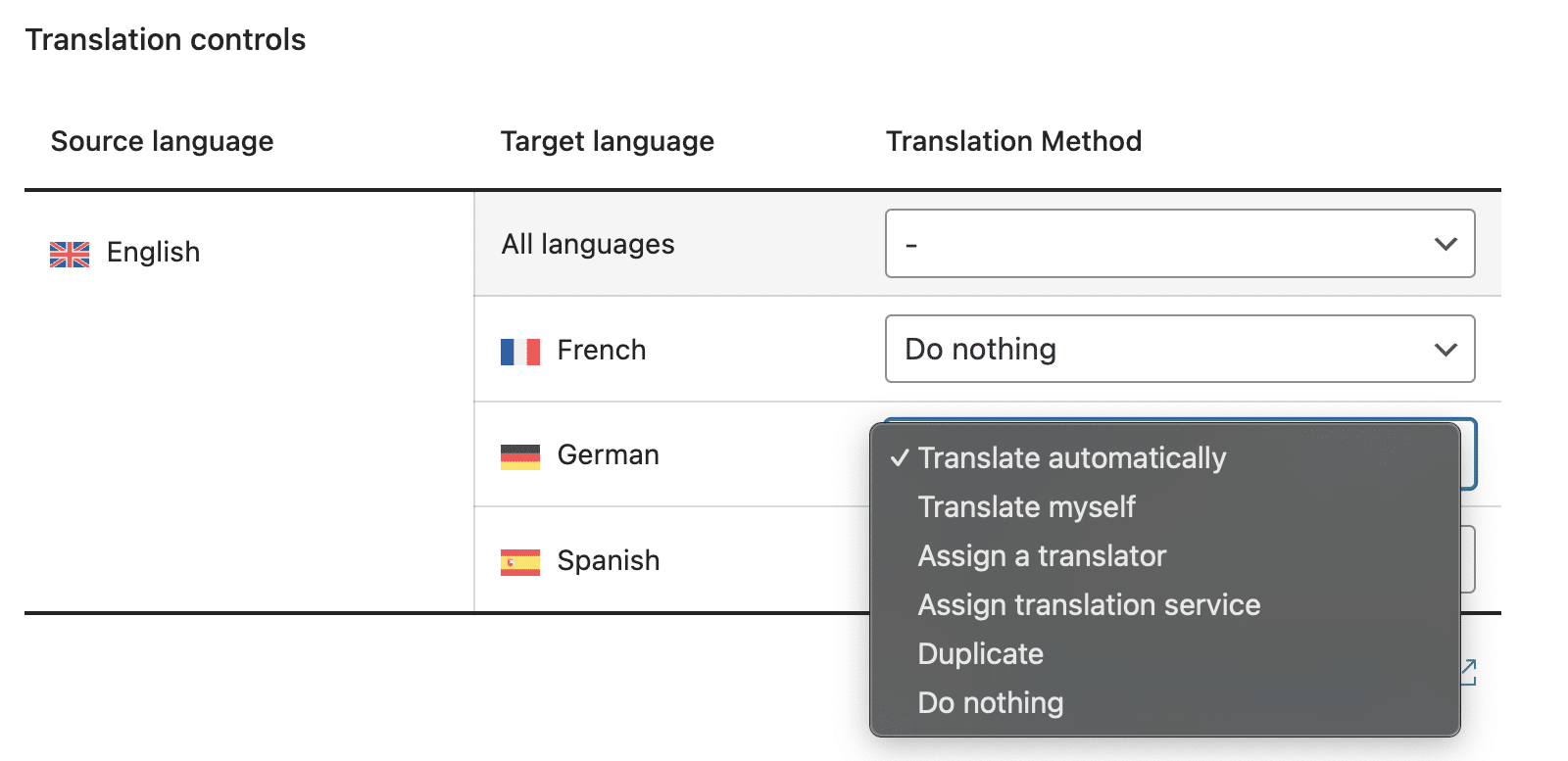 How to Use AI Translation With WPForms