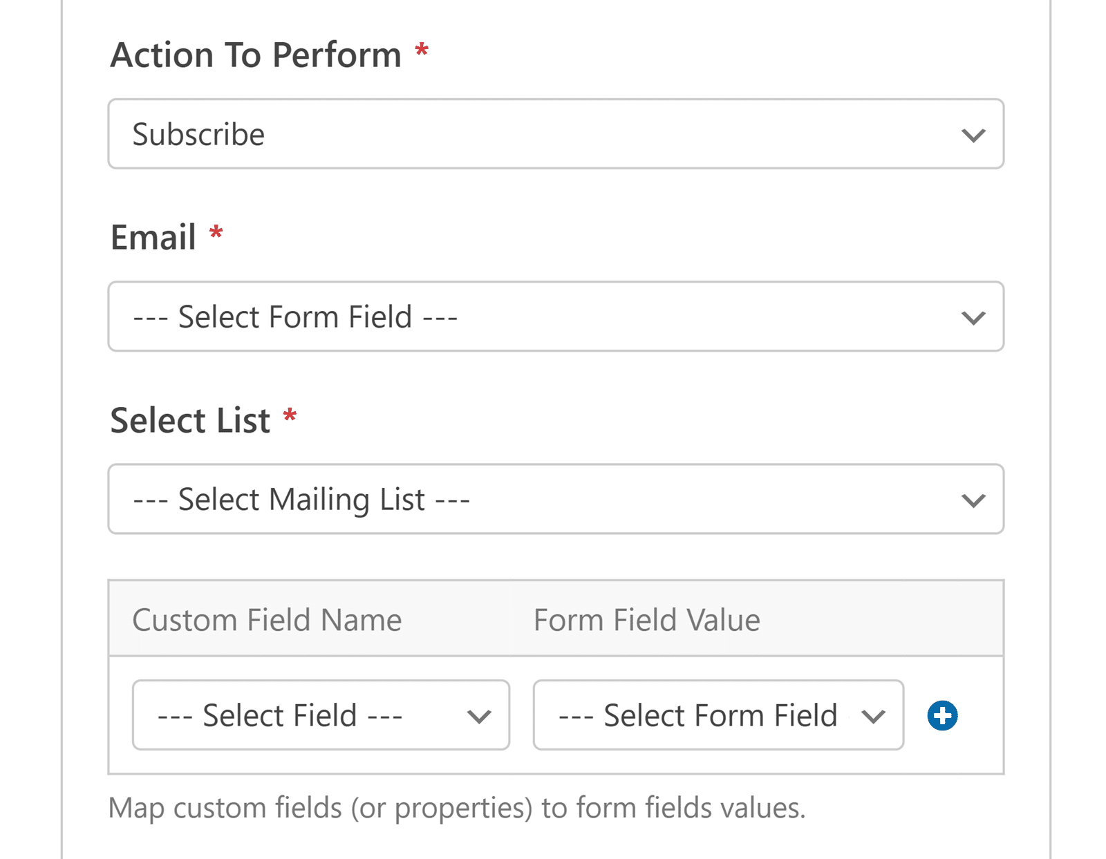 Constant Contact Integration - WPForms