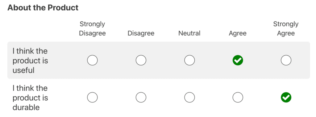 How to Add a Likert Scale to WordPress (With a Template)