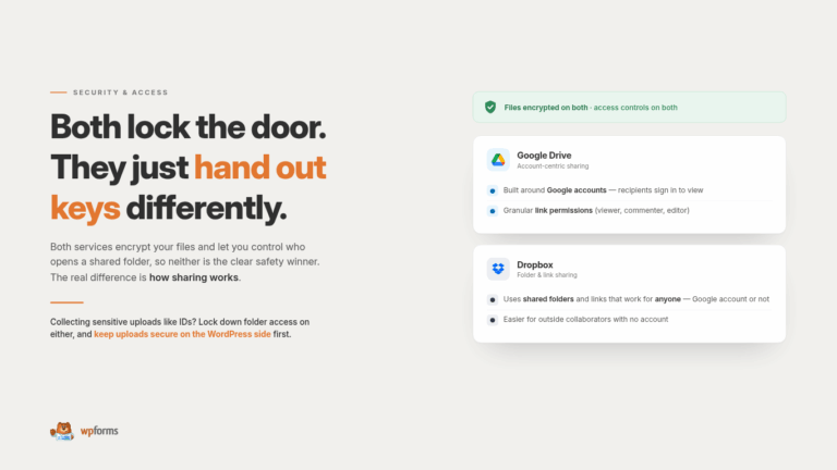 Google Drive vs Dropbox: Qual o melhor para Formulários WordPress?