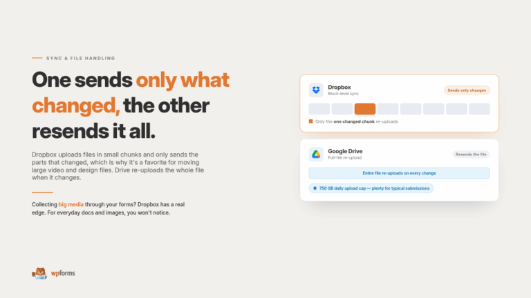 Google Drive vs Dropbox: Qual o melhor para Formulários WordPress?