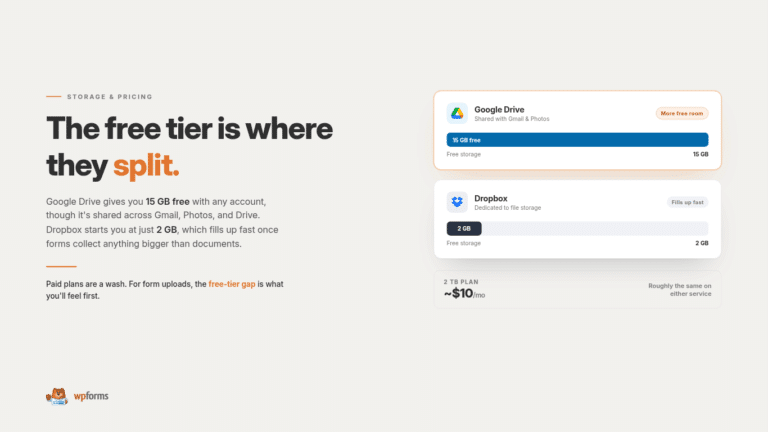 Google Drive vs Dropbox: Qual o melhor para Formulários WordPress?